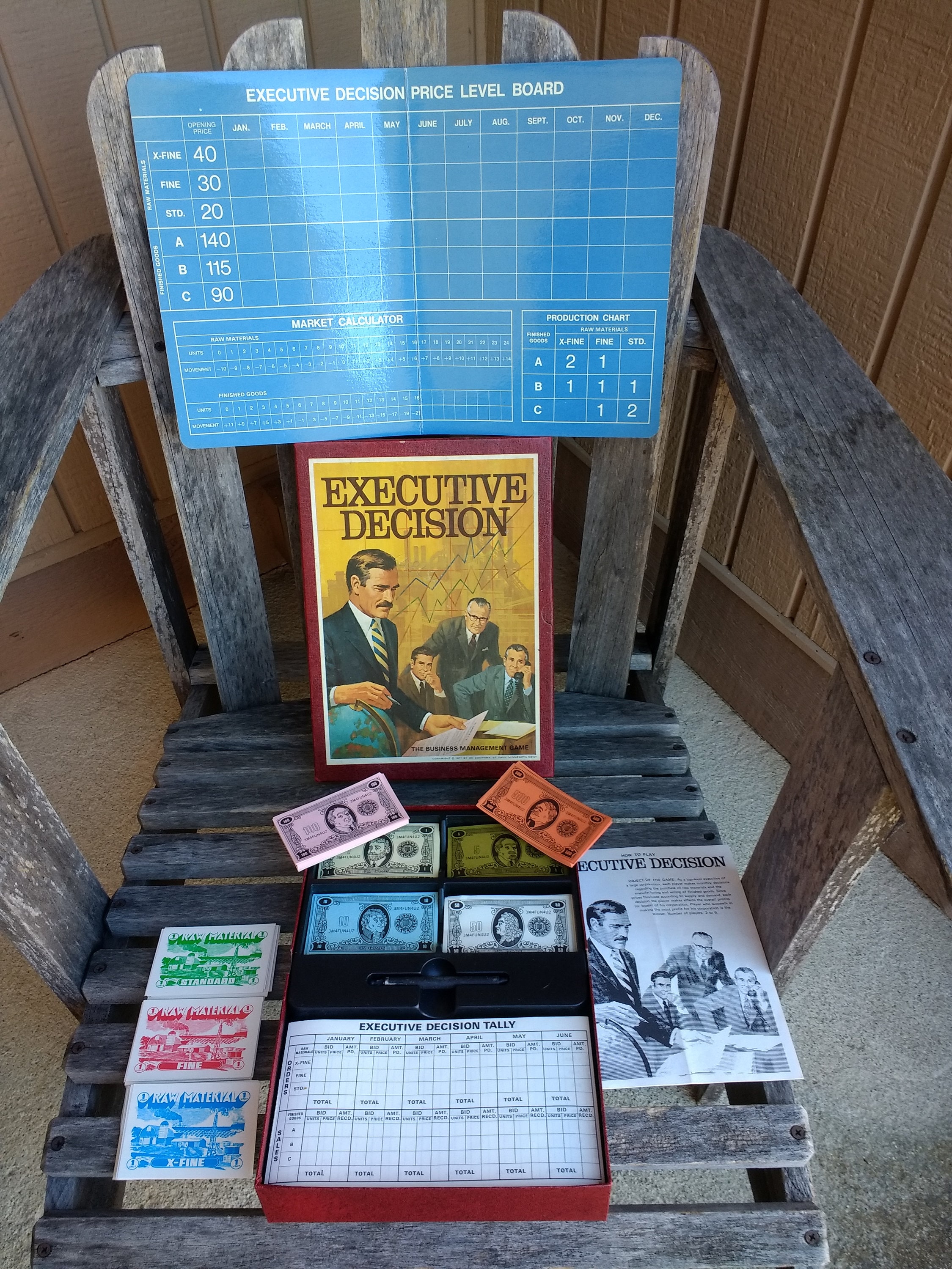 Vintage Executive Decision Board Game The Business Management | Etsy