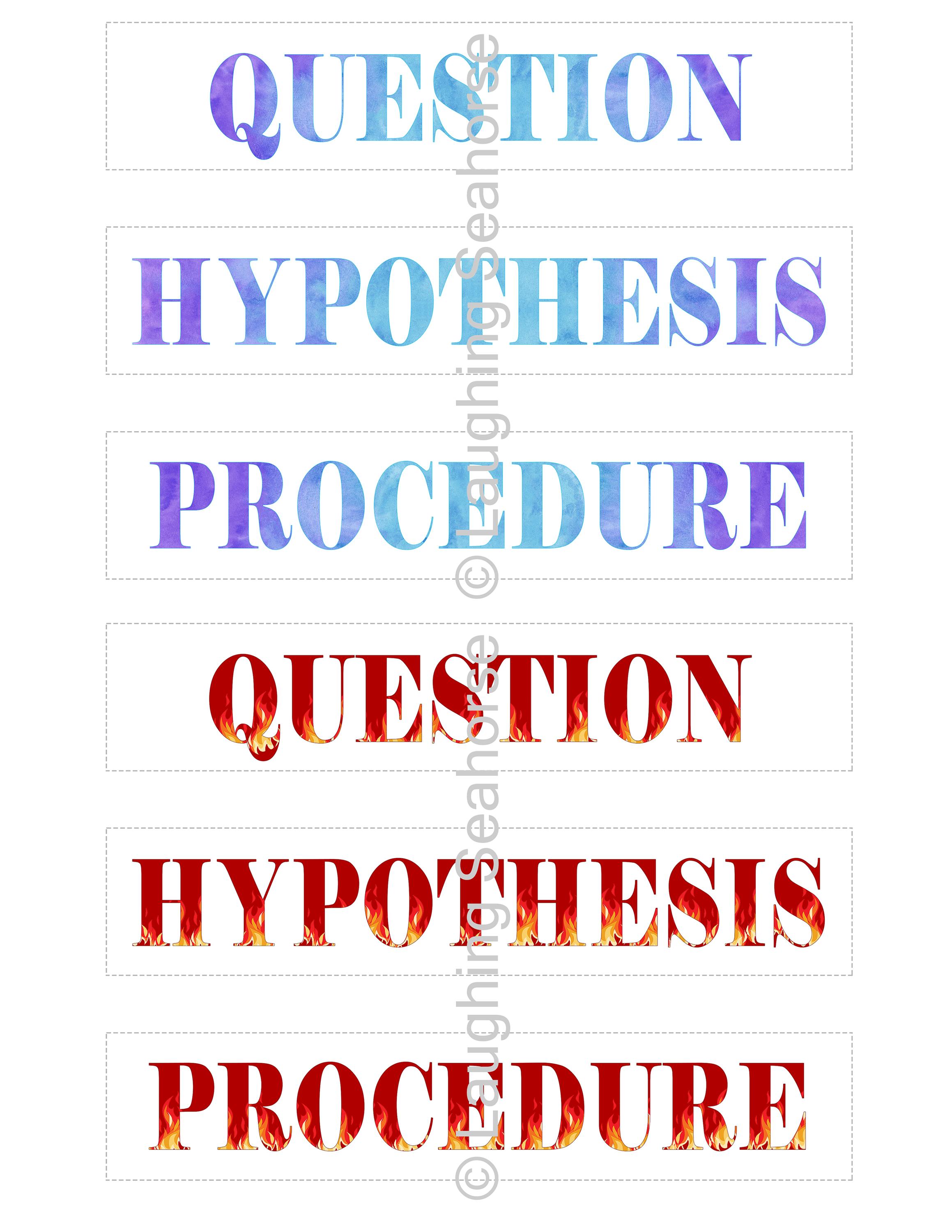 CUSTOM Printable Science Project Board TITLE - Etsy