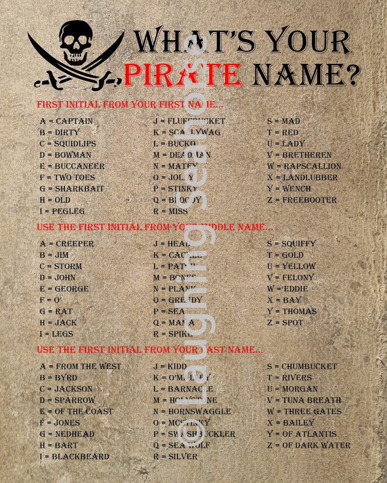 What's Your Pirate Name Printable - Gasparilla - Etsy