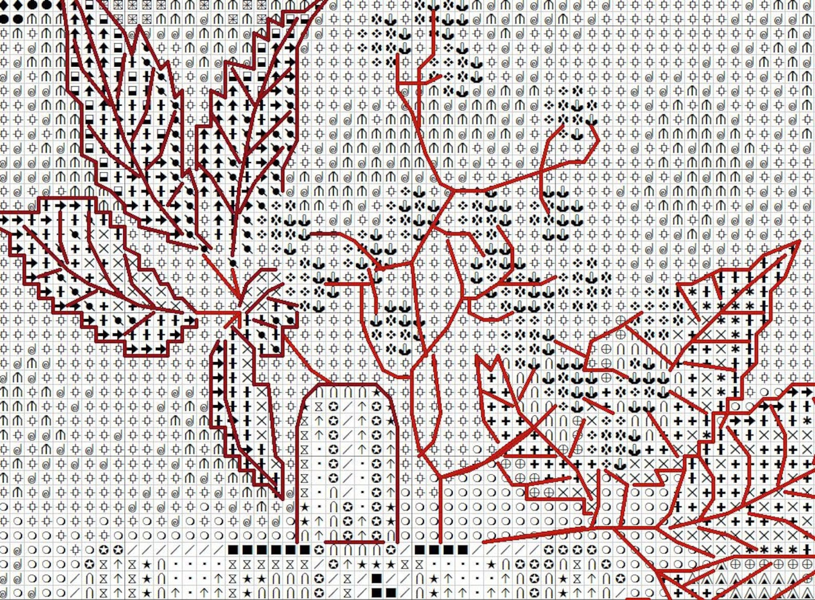 Taste of Summer Cross Stitch Pattern Kitchen Decor Hand - Etsy