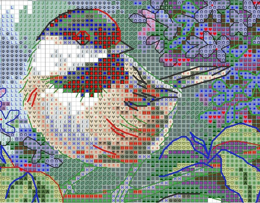 Chickadees and Lilacs Cross Stitch Pattern Birds on a Branch - Etsy