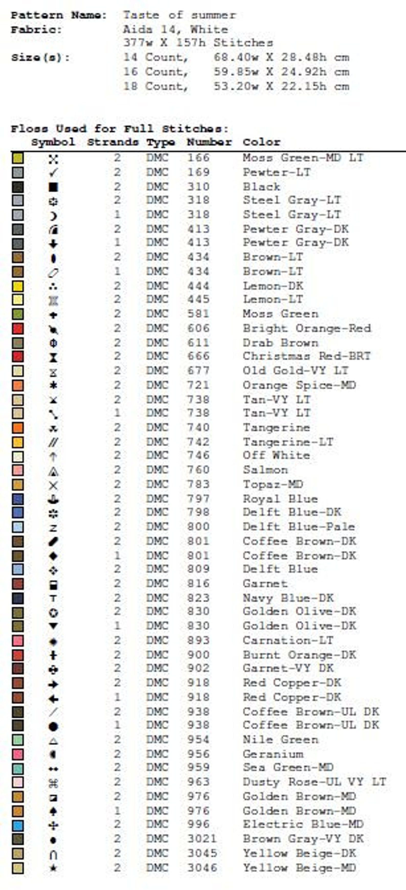 Taste of Summer Cross Stitch Pattern Kitchen Decor Hand - Etsy