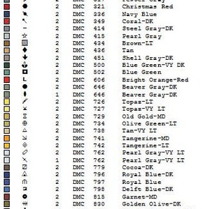 Cross Stitch Pattern Bottles Beer Dark and Light Still Life Kitchen ...