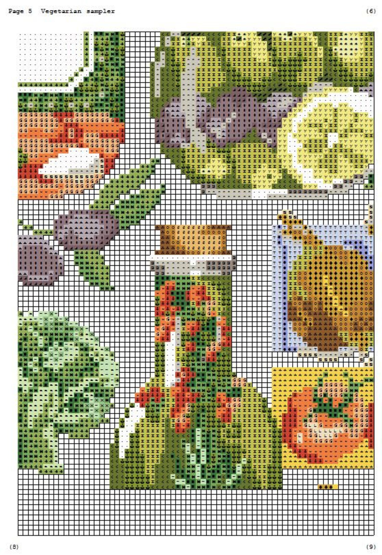 Vegetarian Sampler Cross Stitch Pattern Kitchen Decor Pattern Hand ...