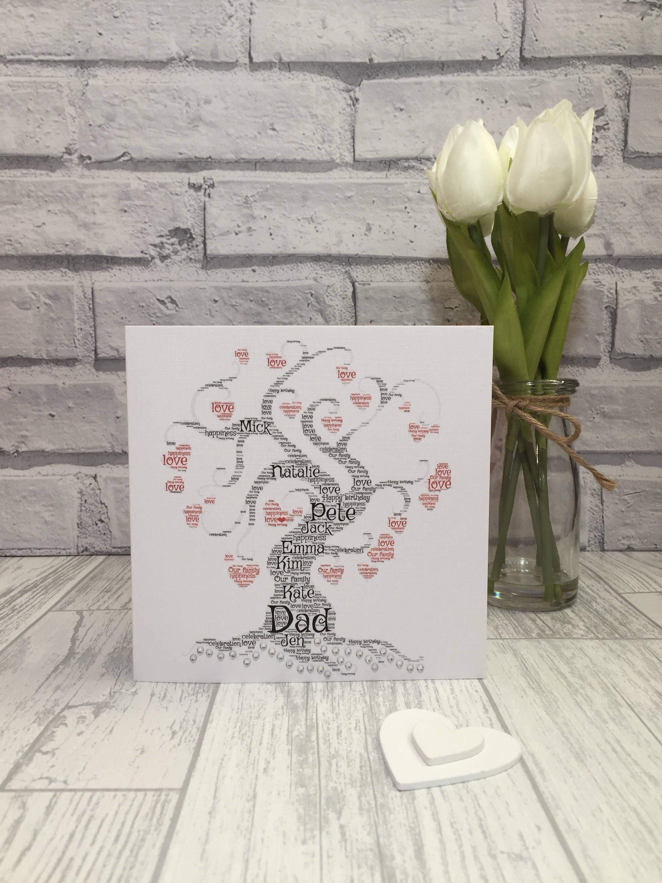Family Tree Word Art Greeting Card Personalised With Your | Etsy