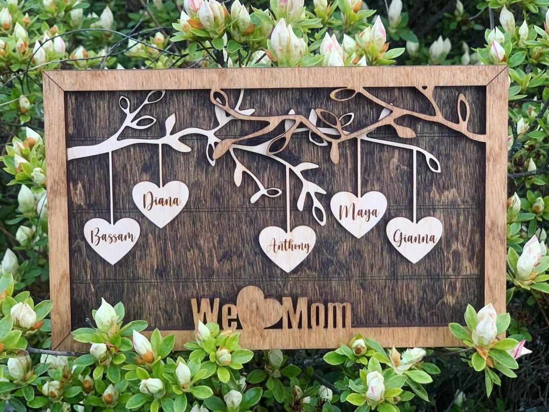 Hanging Hearts Frame - Etsy