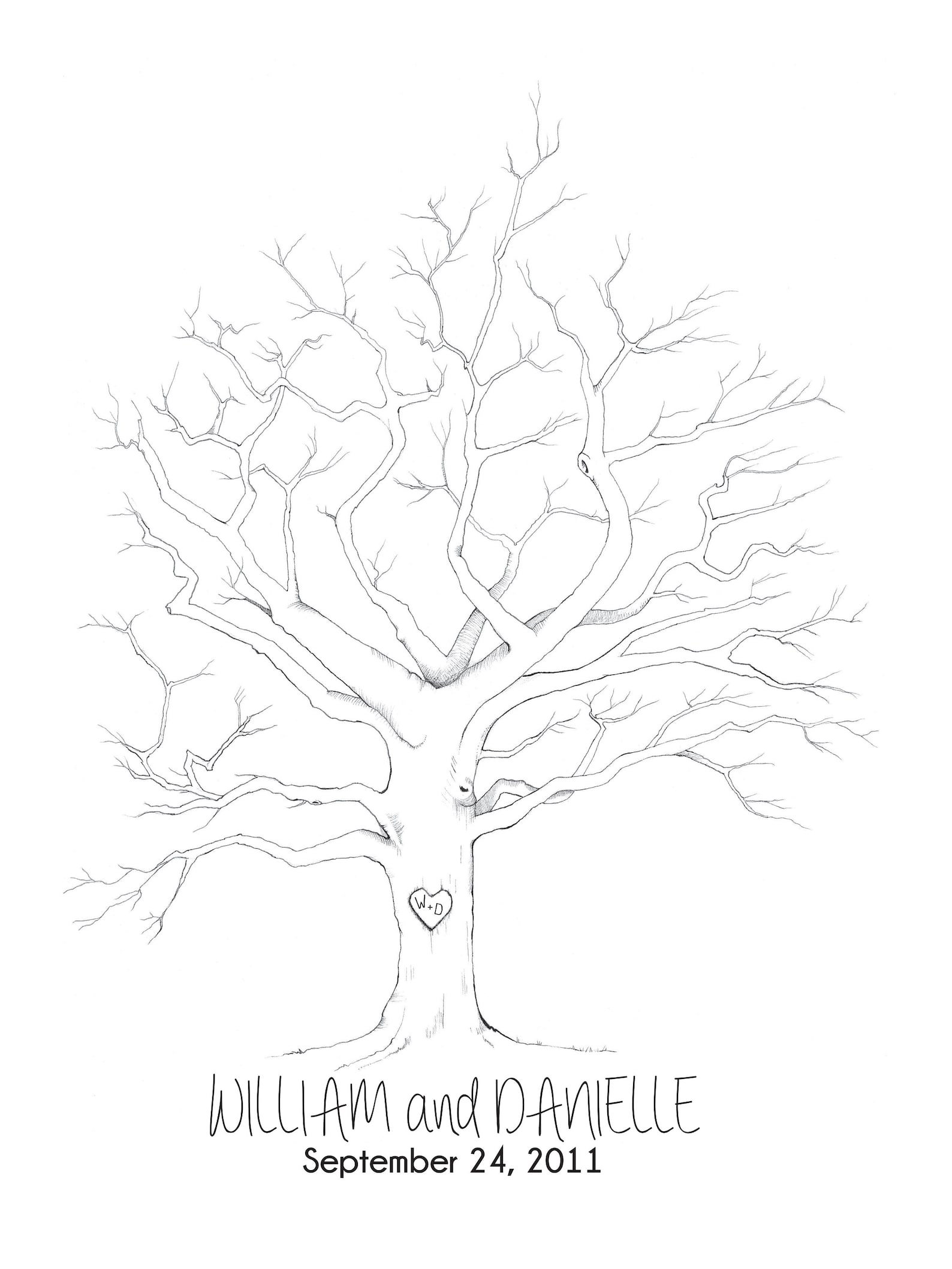 Customizable Fingerprint Tree, Digital Download - Etsy