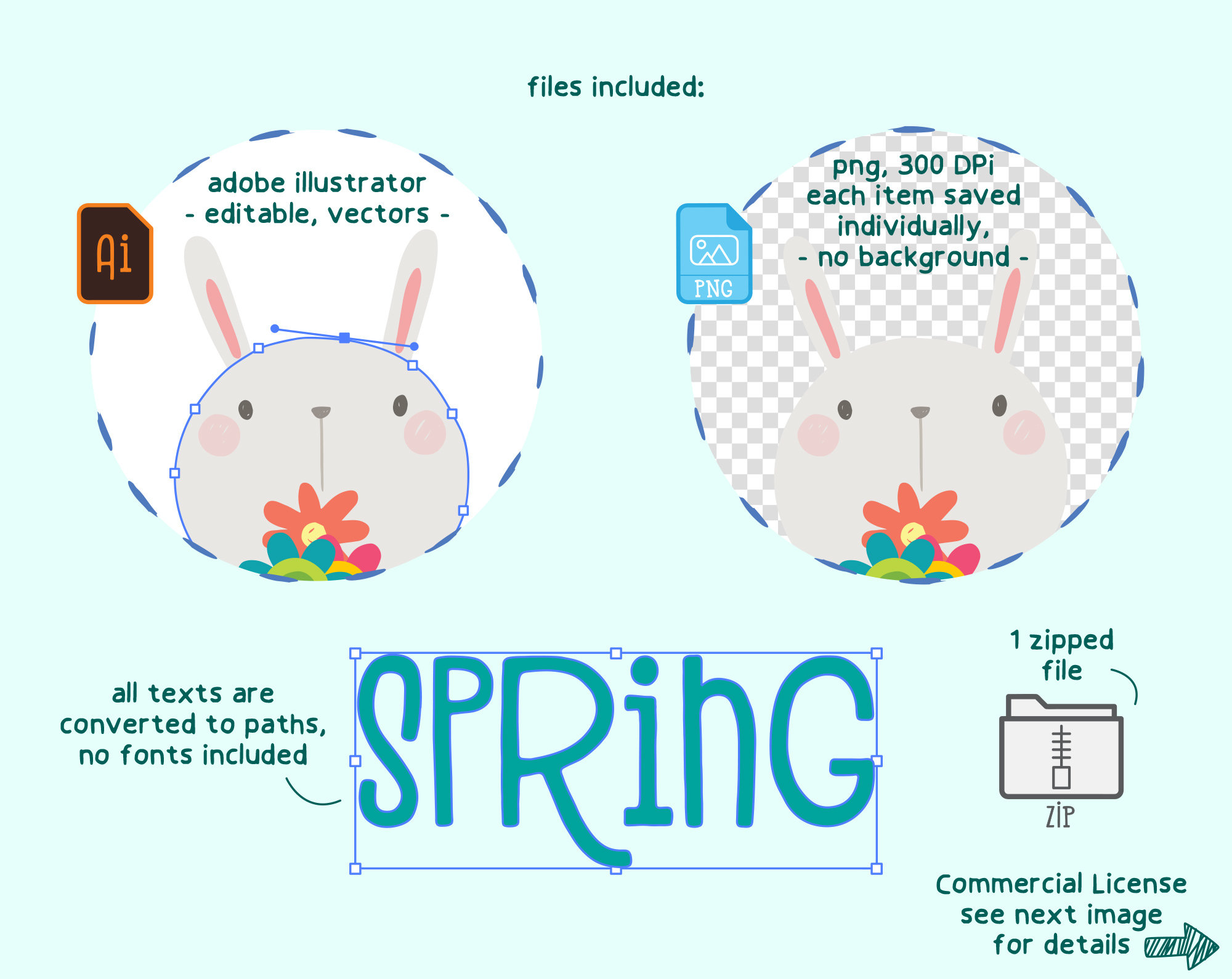 Spring Clipart / Cute Bunny Clipart Set / Rabbit PNG / Flowers ...
