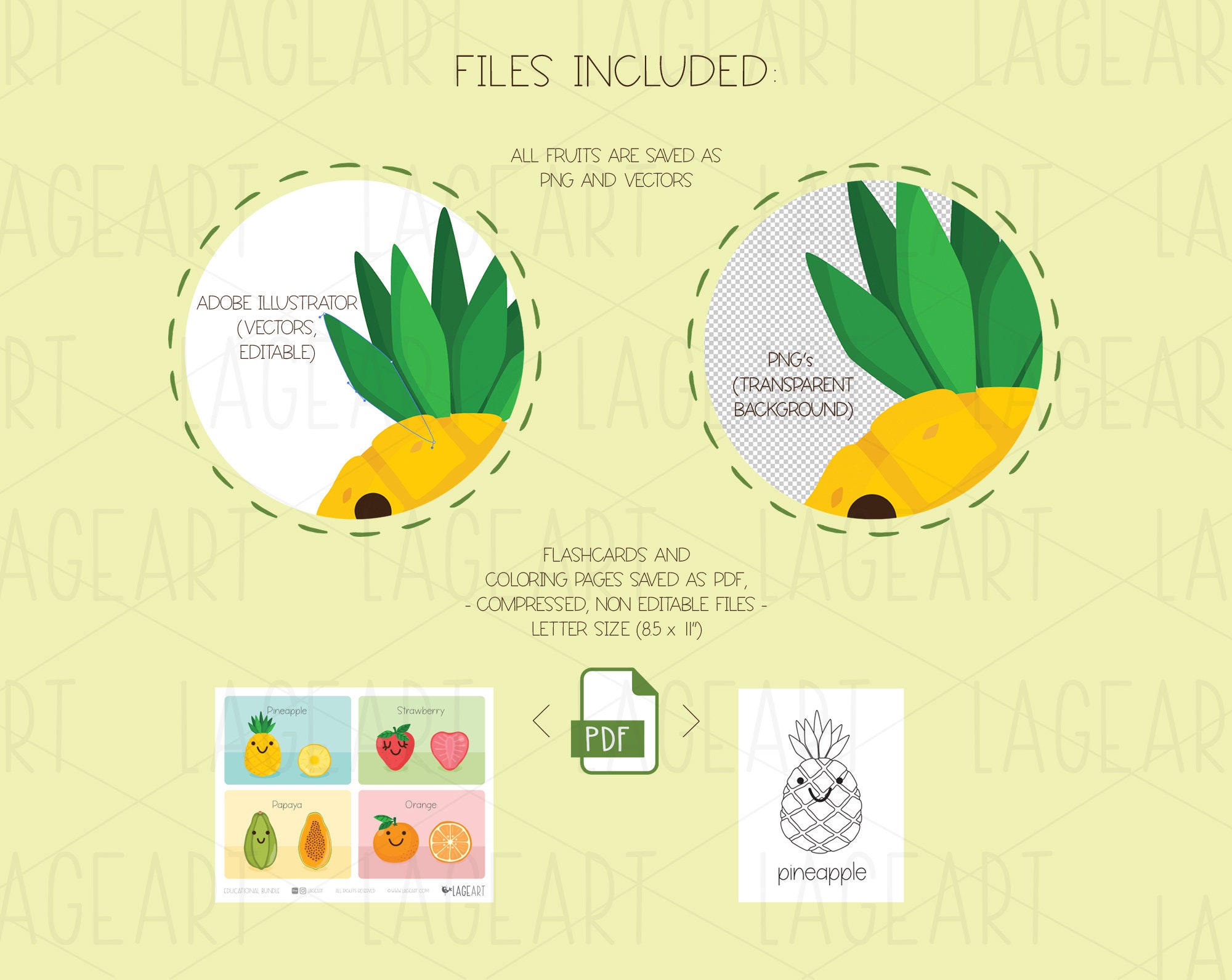 Fruits With Faces Clipart / Printable Flashcards and Coloring Pages ...