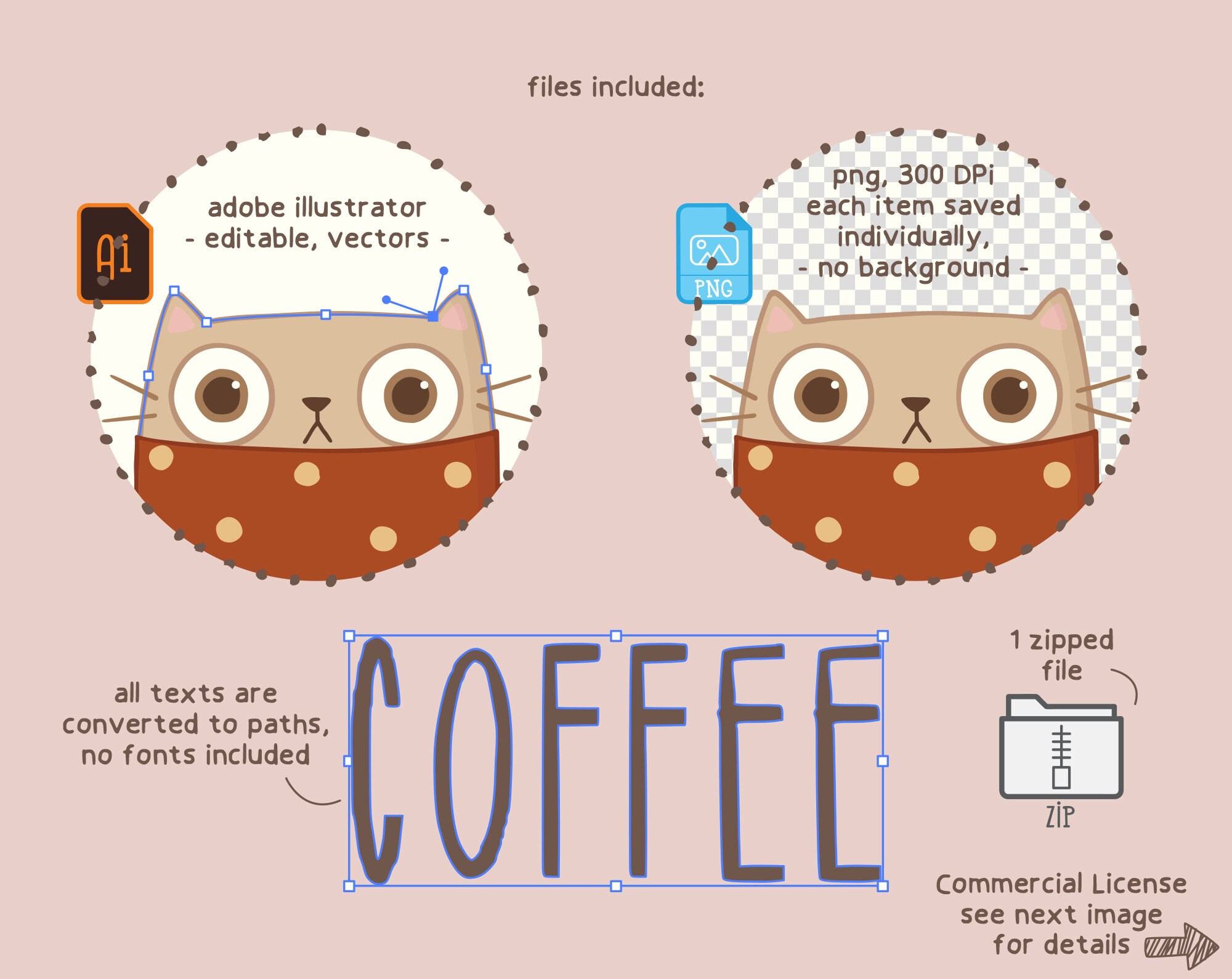 Cat Coffee Cups Clipart Set / Kitty PNG / Cute Cat / Cups Illustration ...