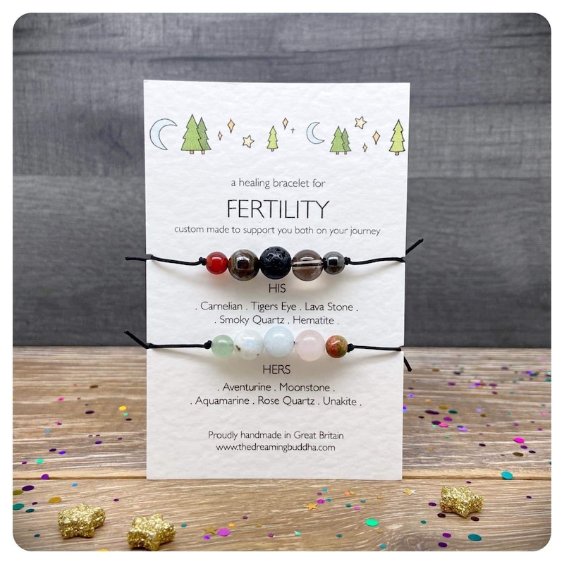 Natural Fertility Tracker - Etsy UK