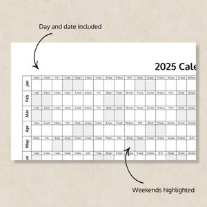 2025 Full Year Calendar Printable (month Layout) | Year at a Glance ...
