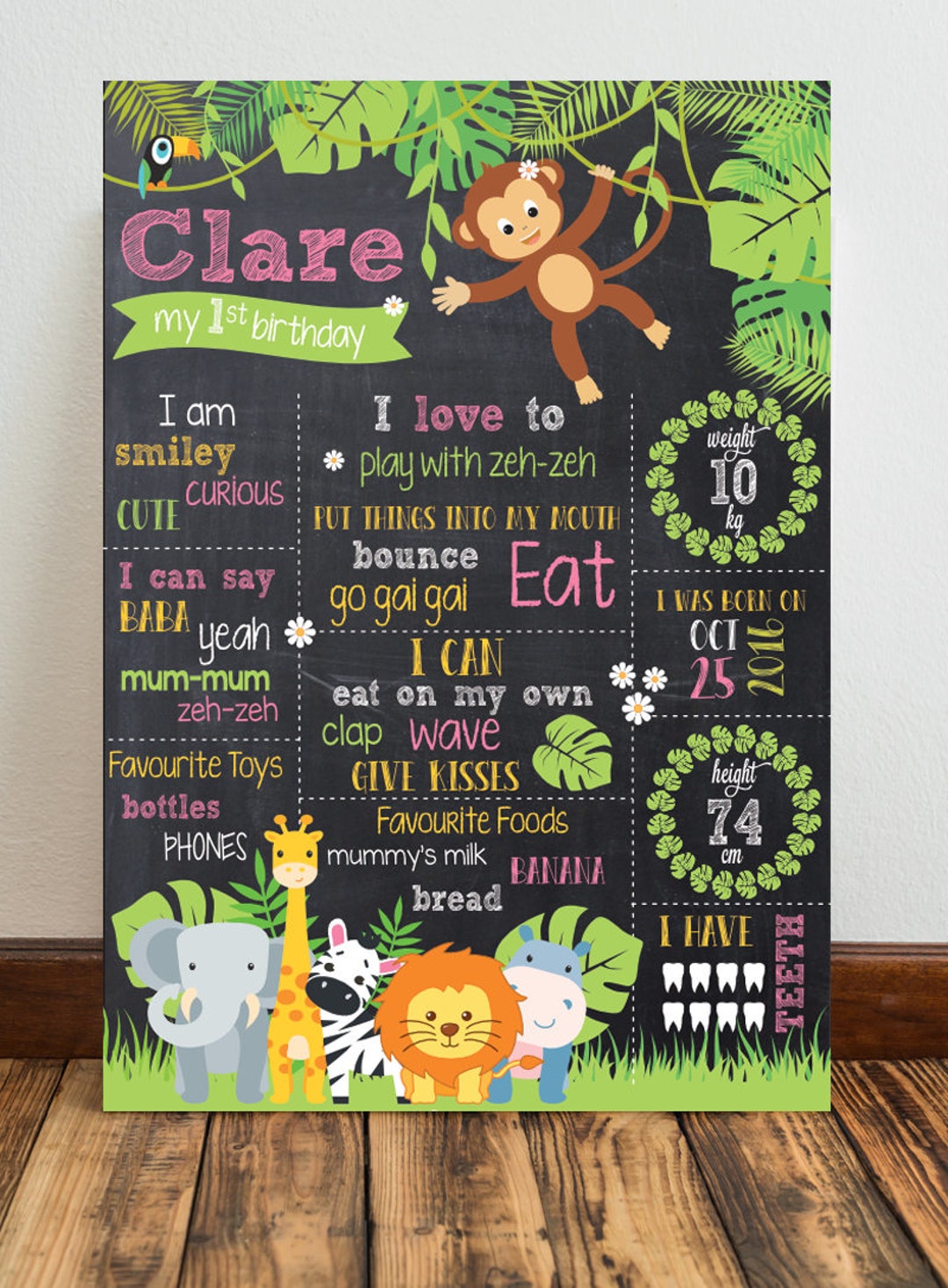 Zoo Chalkboard Poster Jungle Milestone Birthday Chalkboard Sign Safari ...