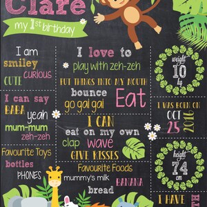 Zoo Chalkboard Poster Jungle Milestone Birthday Chalkboard Sign Safari ...