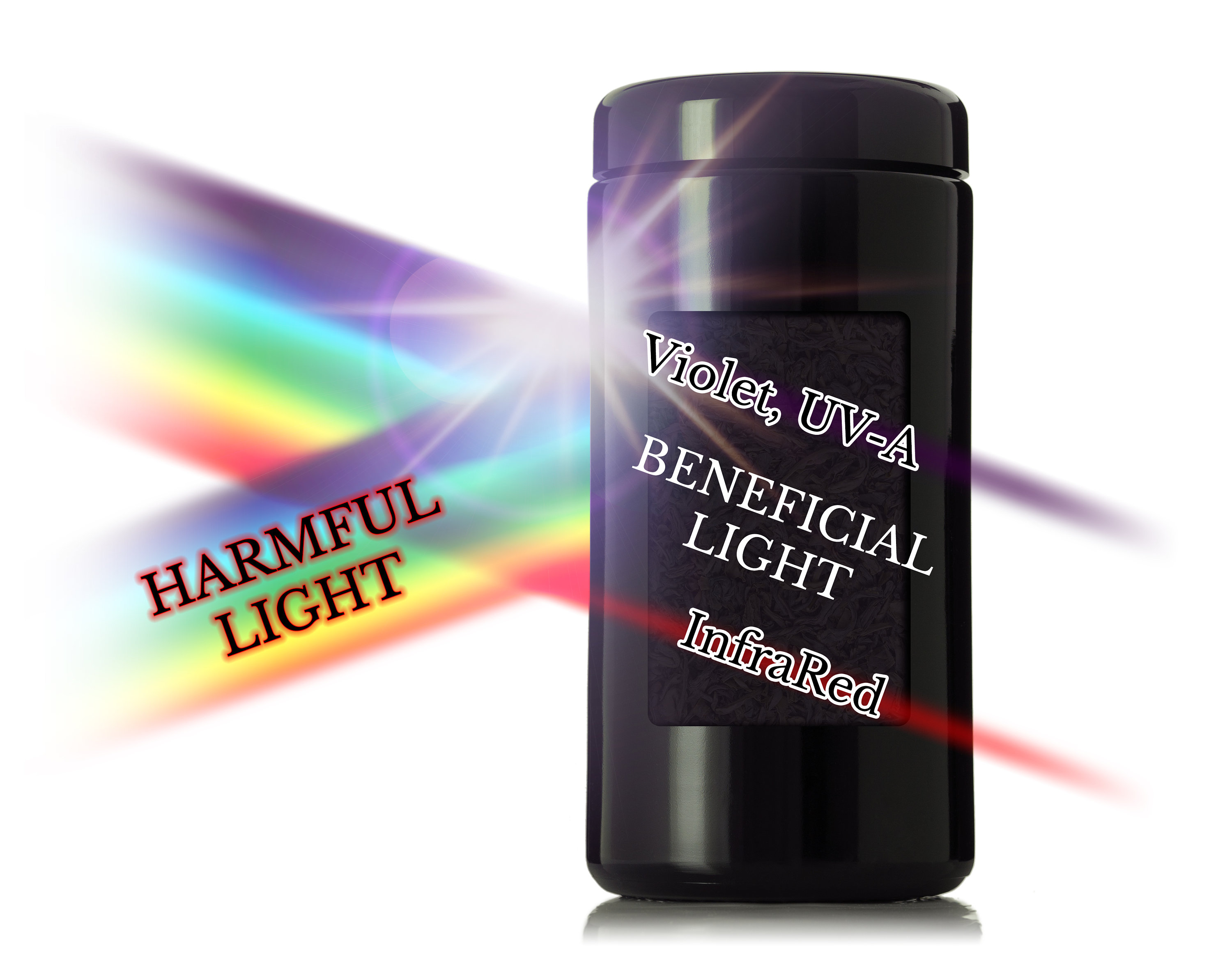 UV Glass Jar | 1 L Glass Jar (33.8 Oz) | Airtight Jar for Kitchen ...