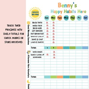 Kids Chore Chart Happy Habit Hero Rainbow Personalize Digital Download ...