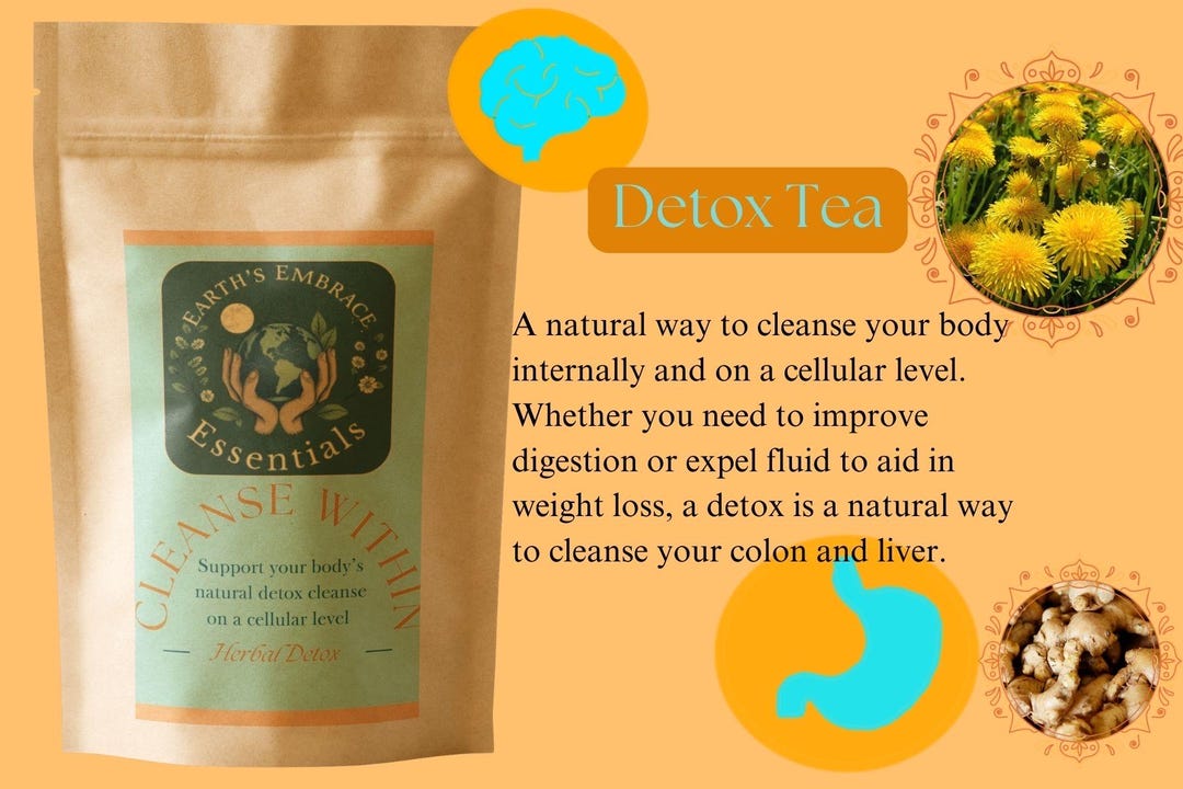 Natural Detox Tea - Colon, Liver, Kidney Detox - Colon, Liver, Kidney ...