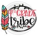 Back to School, 4th Grade Tribe SVG, Fourth Grade Svg, School Svg ...