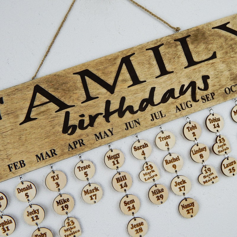 Birthday Board - Etsy
