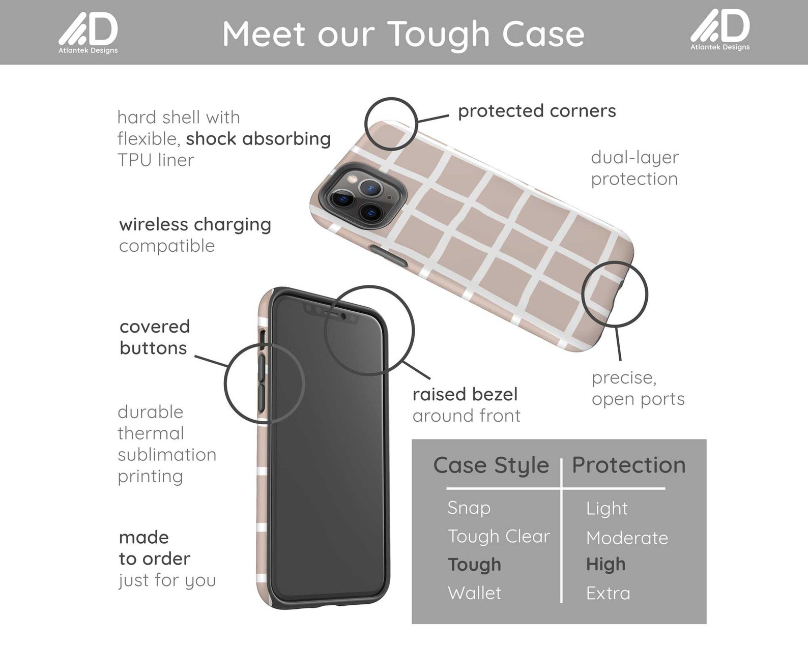 Minimalist Black and White Spots Google Pixel Case Abstract | Etsy