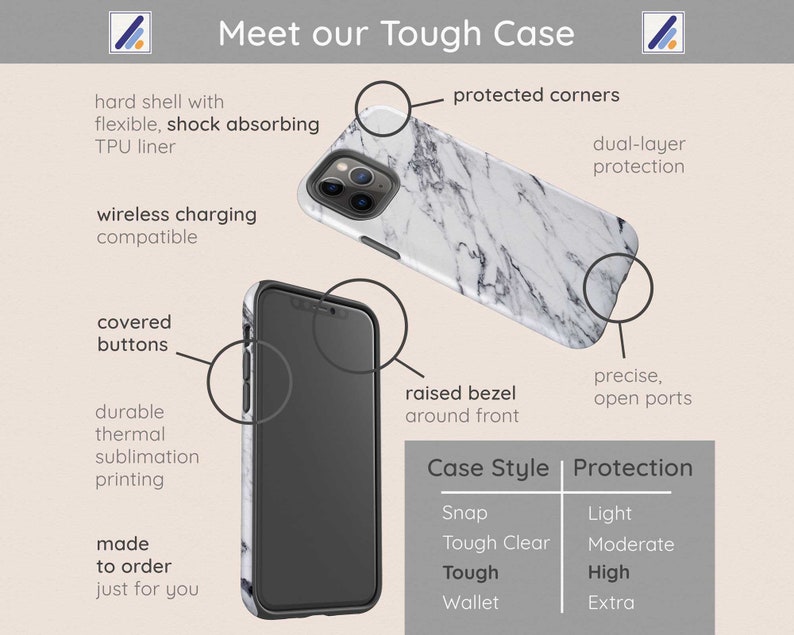 Watermelon Google Pixel 3 Phone Case Pink Tropical Pixel 3A - Etsy