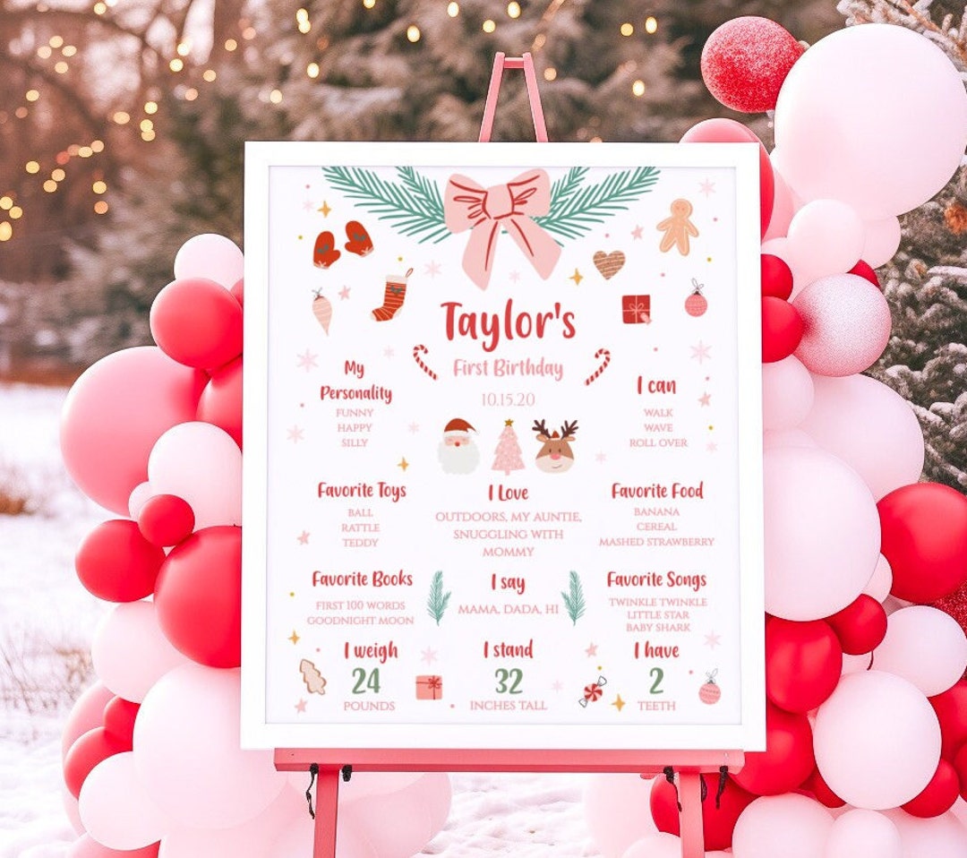 Editable Christmas First Birthday Milestone Sign, Oh What Fun,1st ...