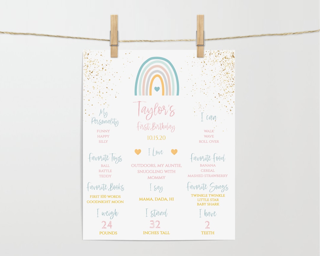 Pastel Rainbow First Birthday Milestone Sign Blush, 1st Birthday Party ...