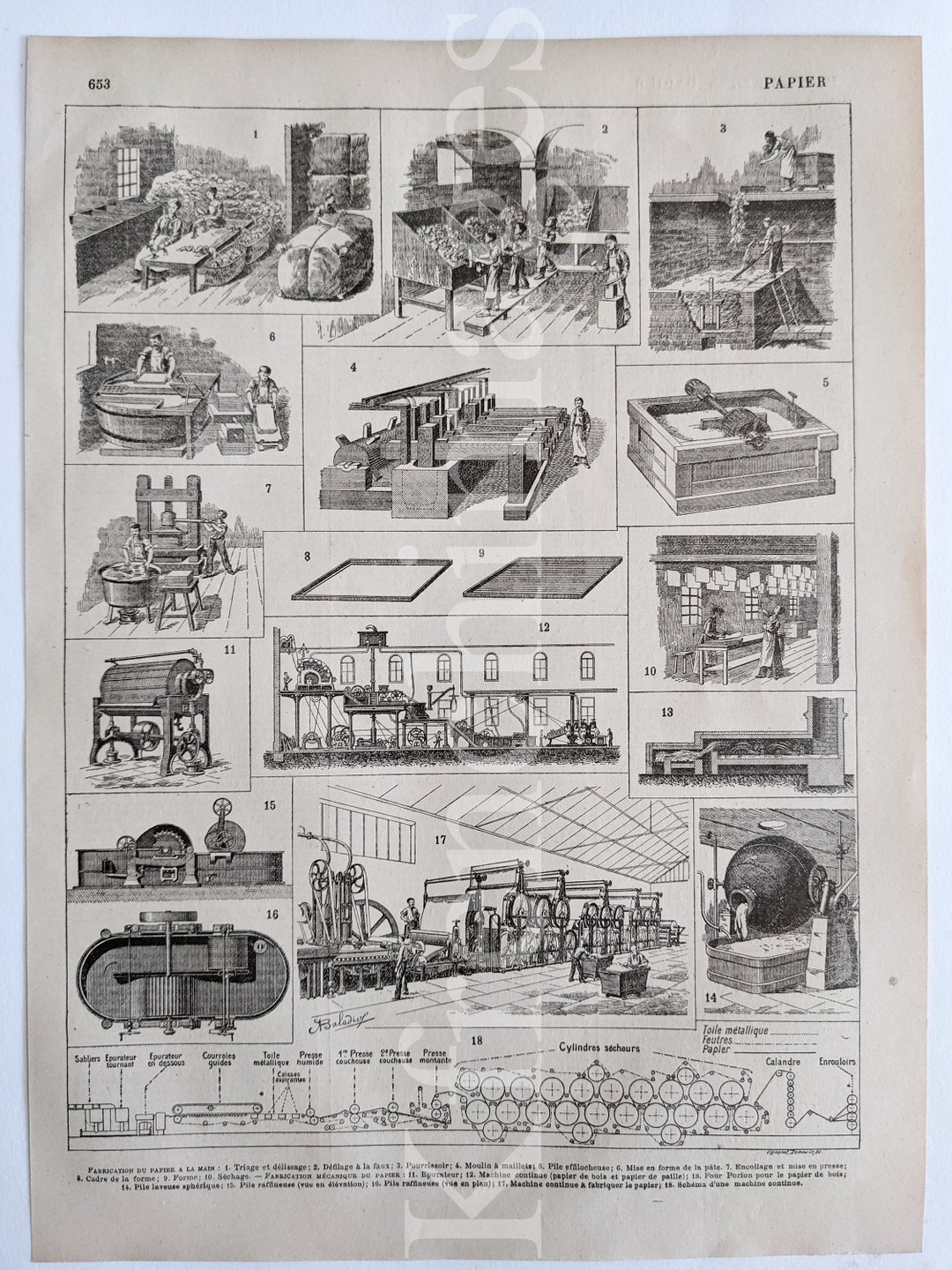 1900 Paper Factory French Antique Original Print to Frame or Scrapbook ...