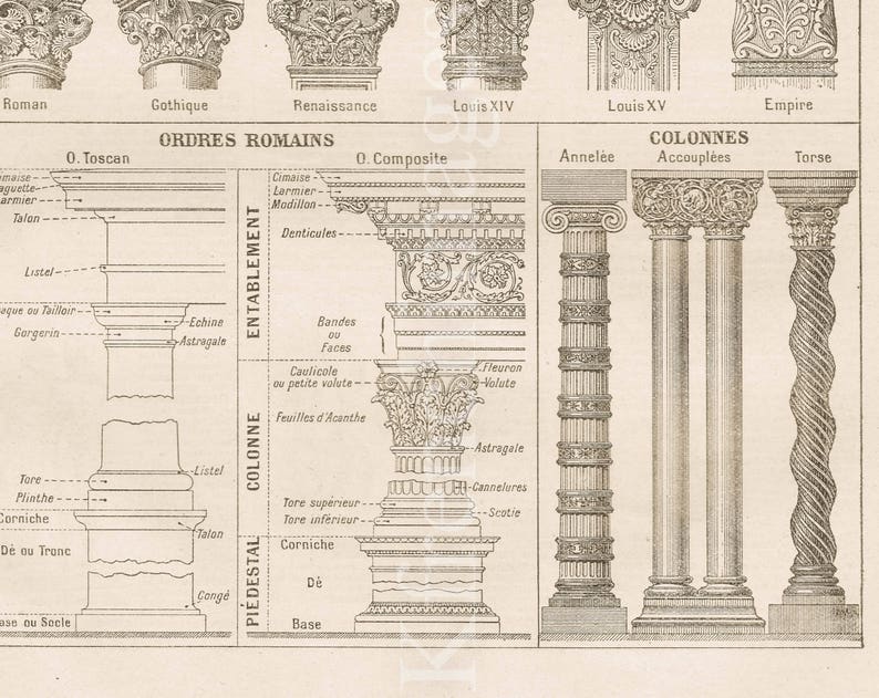 1920 Architecture Columns French Vintage Original Print - Etsy