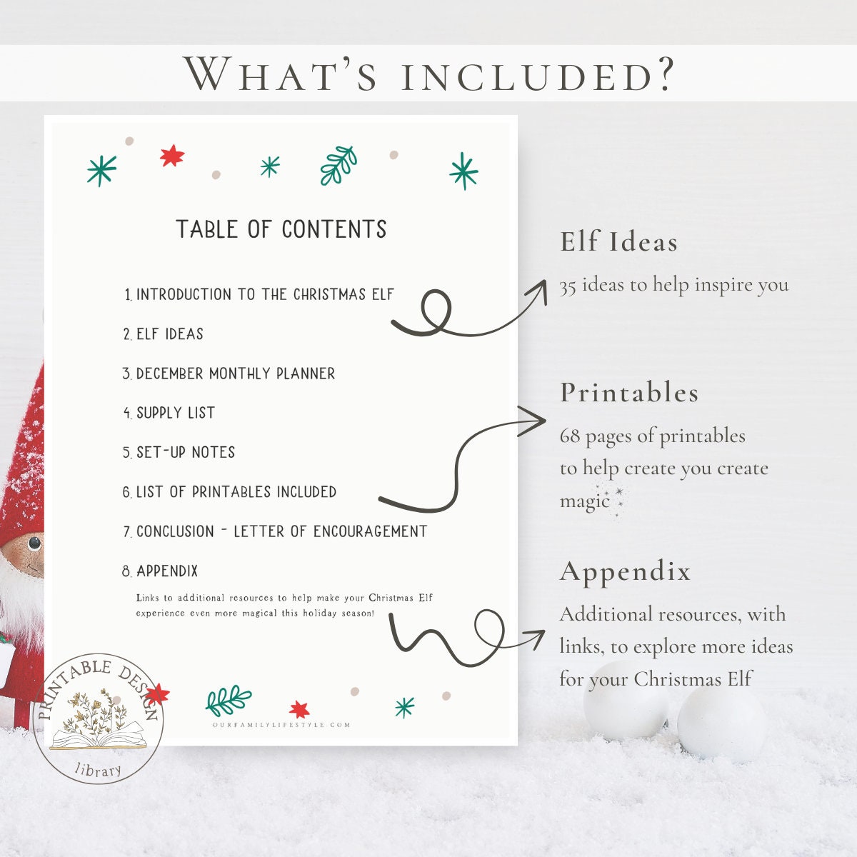 Printable Christmas Elf Bundle Last Minute Elf Ideas Creative Elf ...