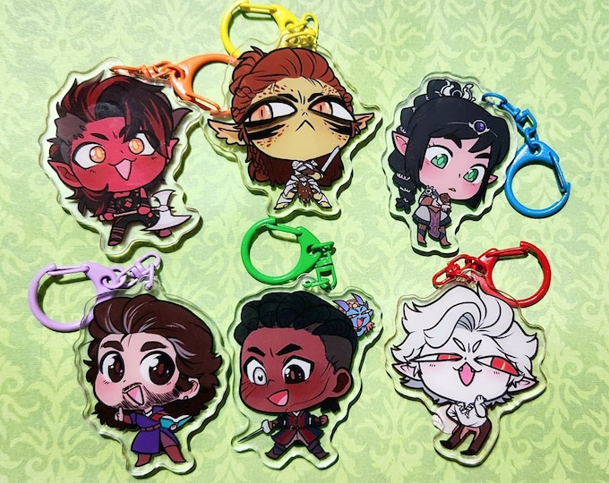 Human Eye Keychain Optometry Keychain, Human Anatomy Gift, Opthalmology ...