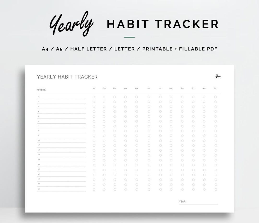 Yearly Habit Tracker Printable | Digital Fillable PDF | A4, A5, Letter ...