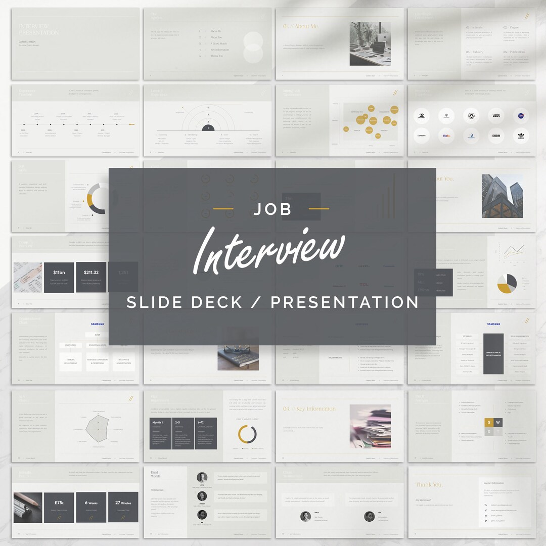 PPT Template for Job Interviews | Powerpoint Presentation Digital ...