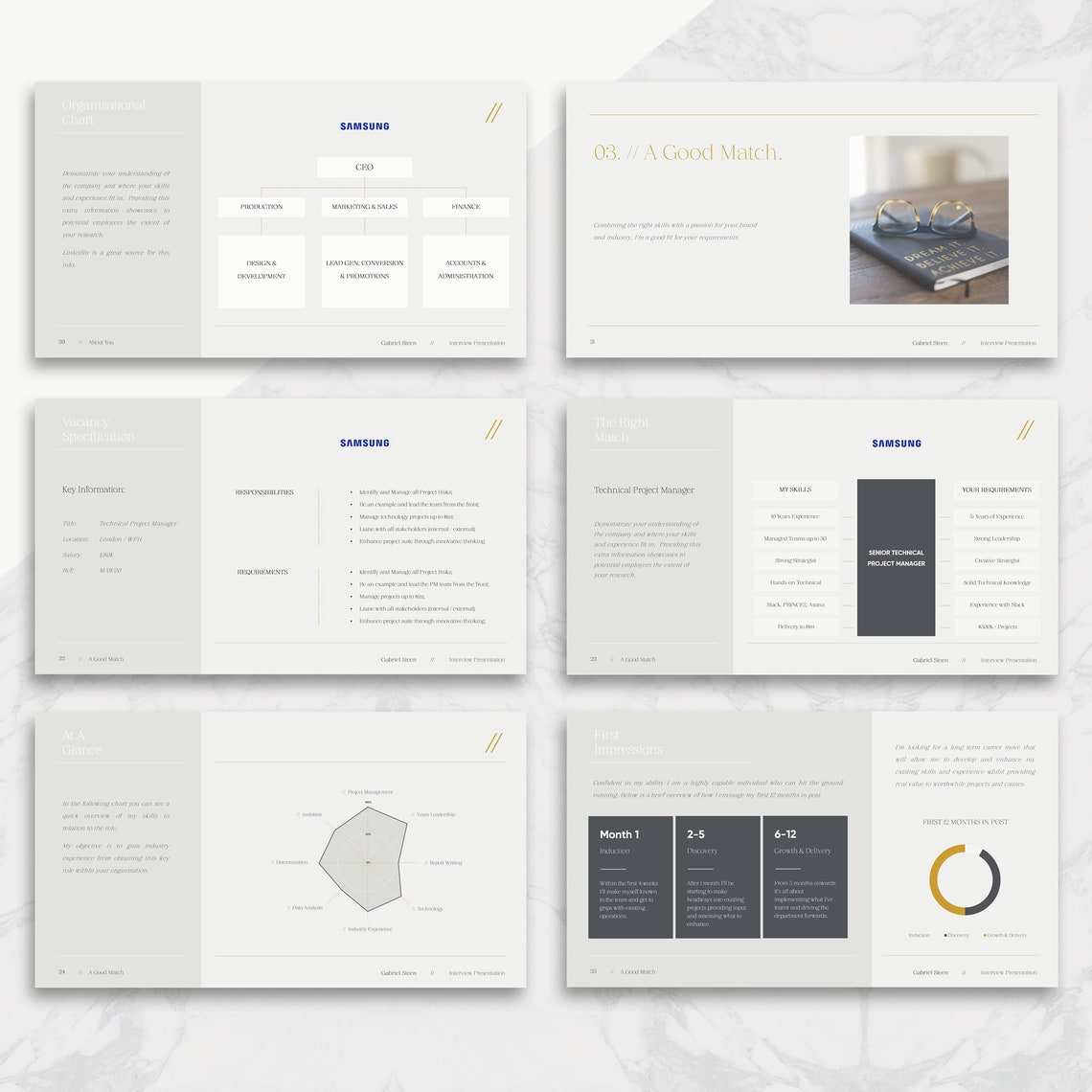 Interview Powerpoint Template / Job Interview Presentation / - Etsy