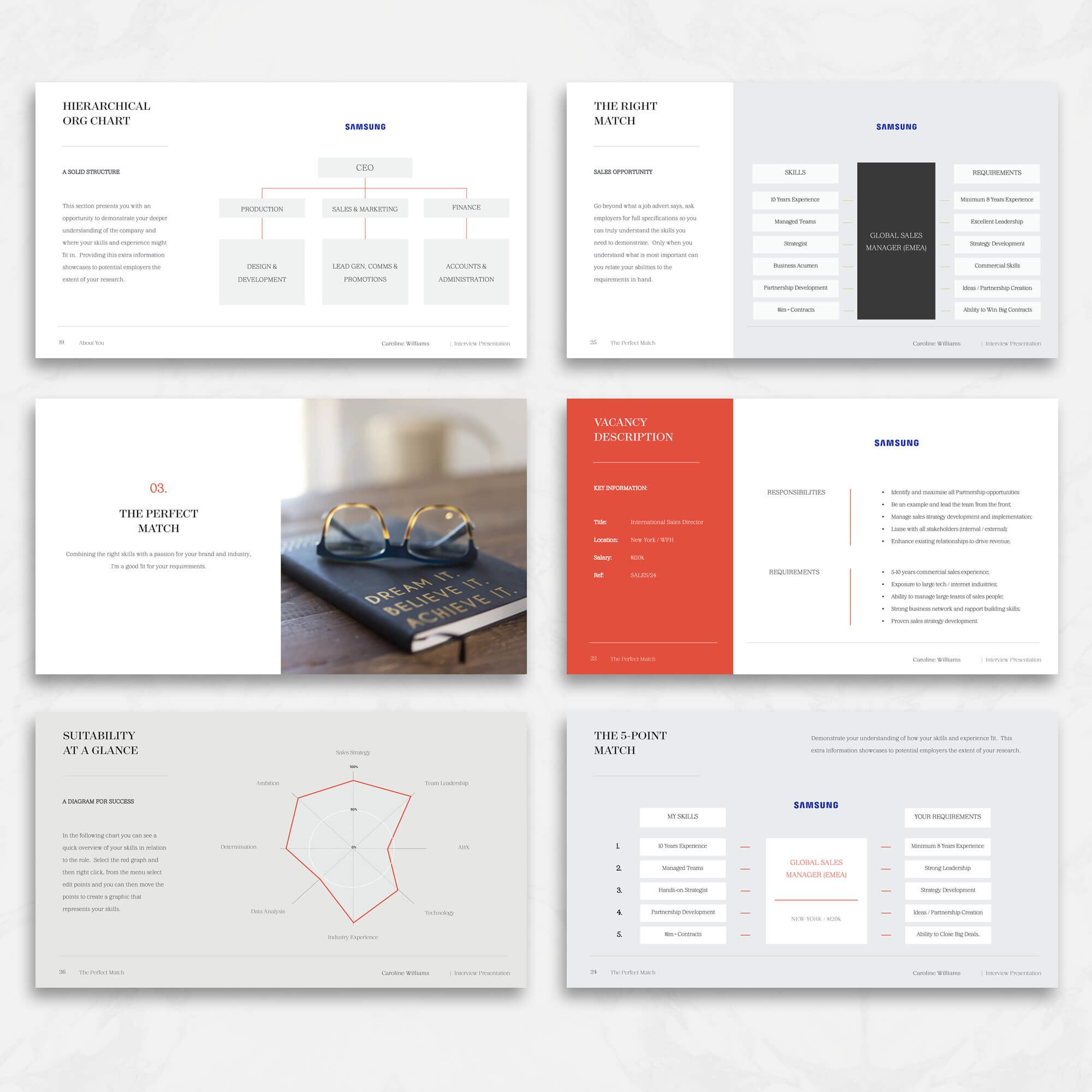 Job Interview Presentation PPT, Interview Presentations, Slide Deck ...