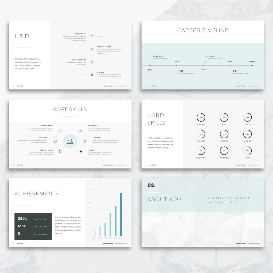 Job Interview Template / Powerpoint Presentation Template / | Etsy