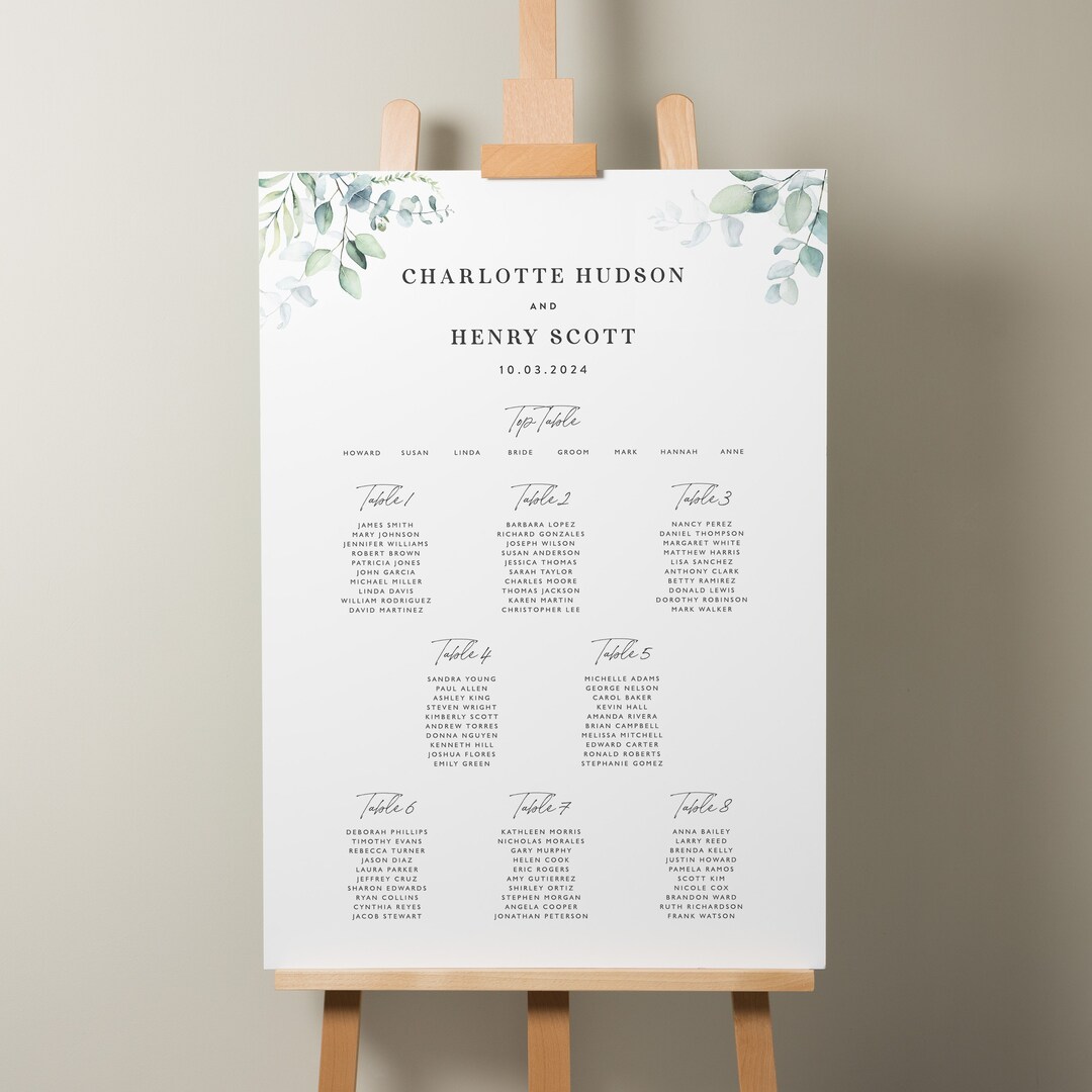 Custom Greenery Wedding Table Plan Botanical Seating Plan - Etsy