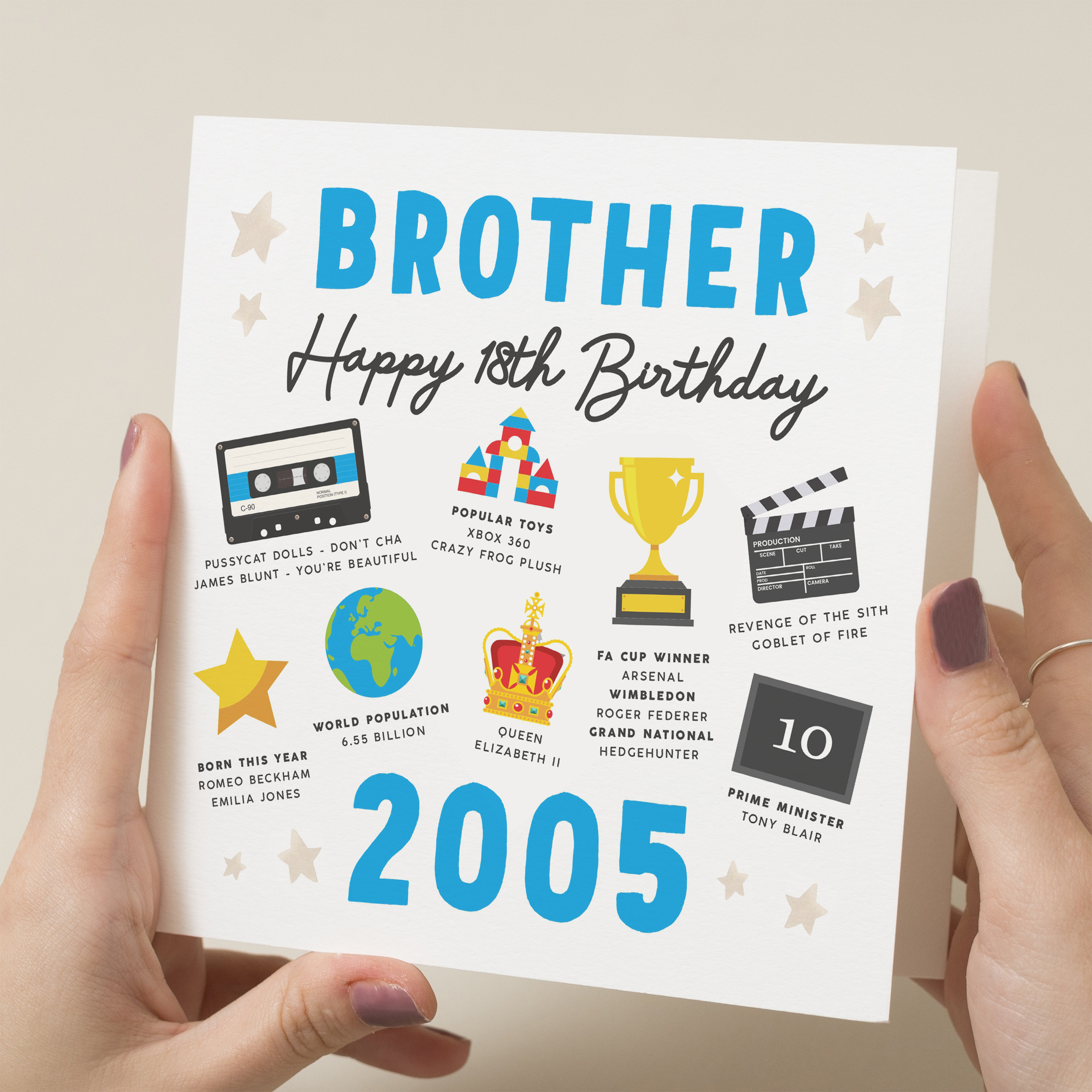 Happy 18th Birthday Brother