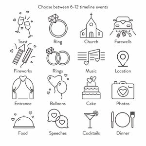 Personalised Calligraphy Modern Wedding A1 Timeline Sign, Order of the ...