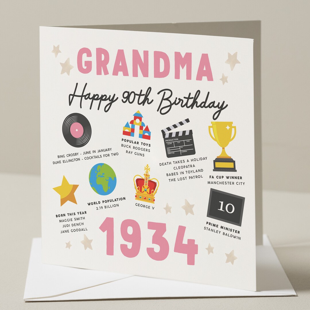 Grandma 90th Birthday Card, Fact Birthday Card for Grandma, Gift for ...