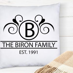 Custom Family Name Sign SVG, Personalized Monogram Name, Established ...