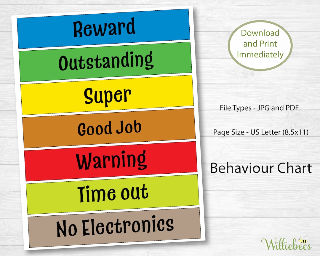 Colour Behaviour Chart, Child's Warning Chart, Autism Chart, SEN ADHD ...