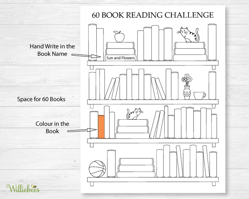 Printable Book Challenge Tracker Books to Read Bookshelf - Etsy