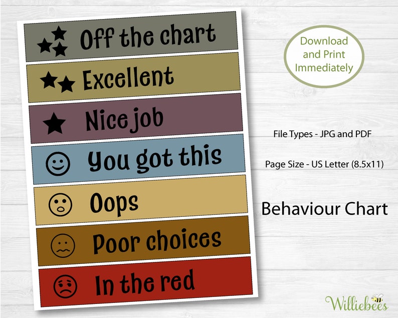 Printable Child's Behaviour Chart Colour Warning Autism - Etsy