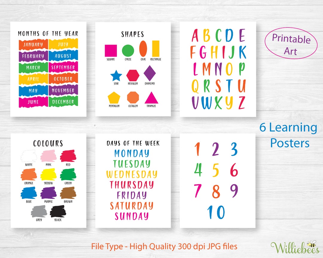 Educational Kids Posters, Homeschool Prints, Montessori Classroom ...