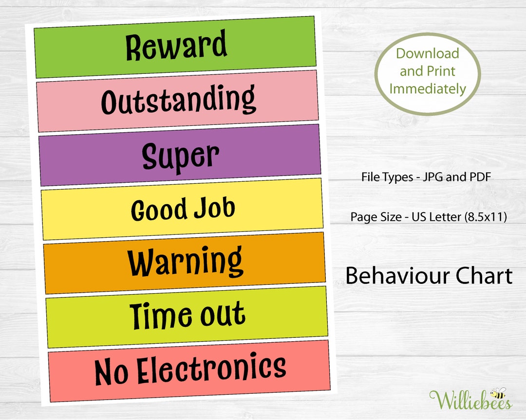 Behaviour Ladder, Discipline Guide, Colour Warning Chart, Autism Chart ...