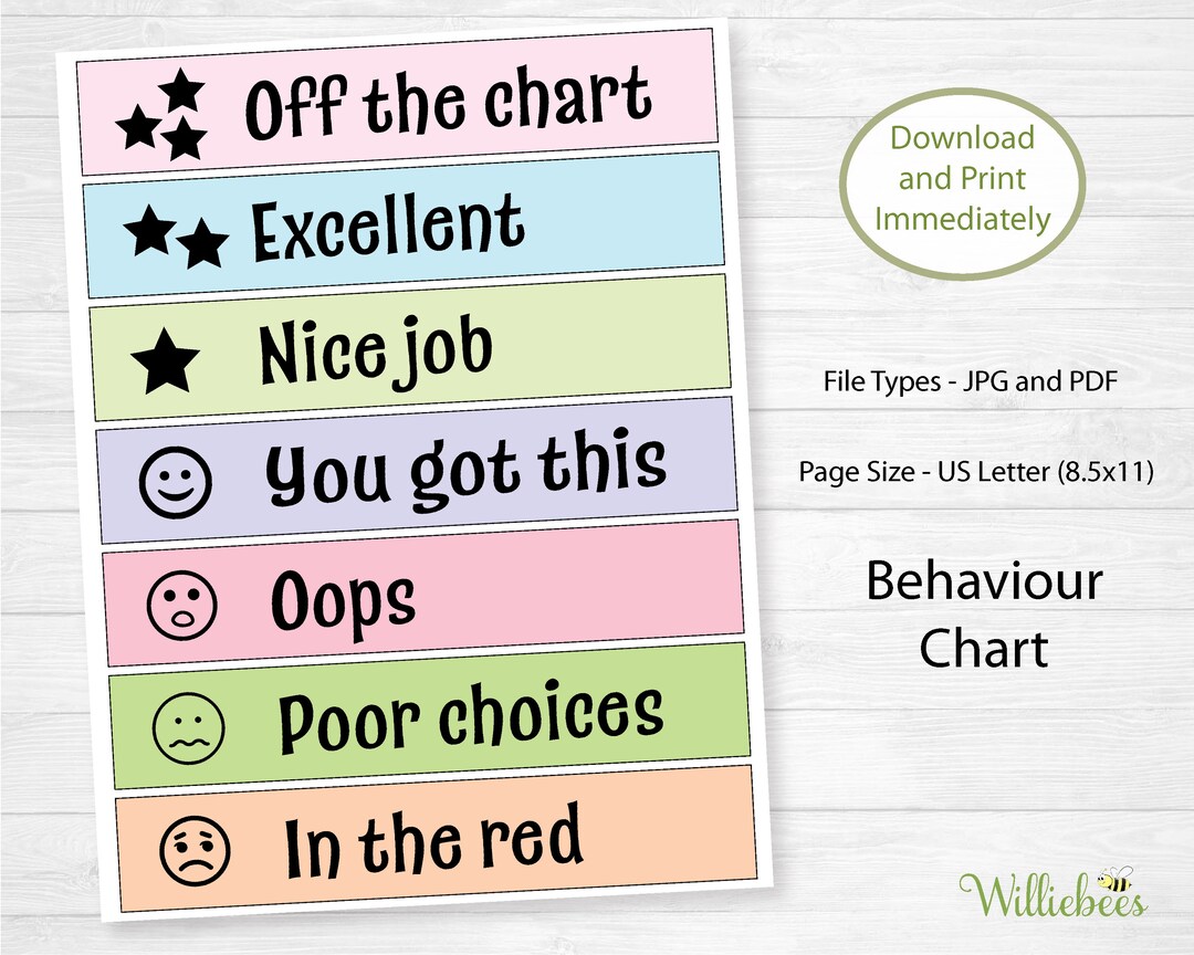 Color Code Behavior Chart for Kids, Discipline Guide, Reward Chart ...