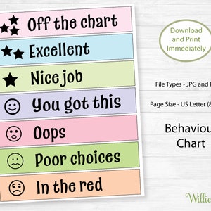 Color Code Behavior Chart for Kids, Discipline Guide, Reward Chart ...