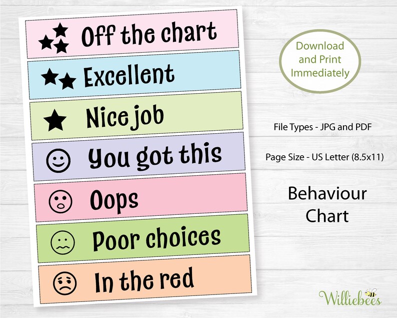 Color Code Behavior Chart for Kids Discipline Guide Reward - Etsy