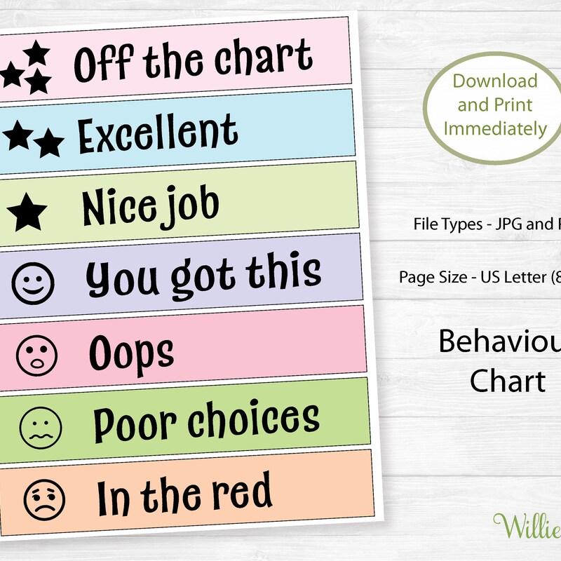 Color Coded Behavior Chart - Etsy